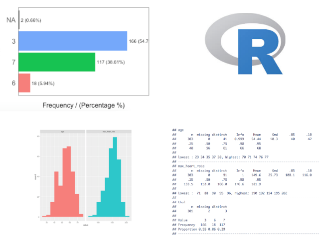 Joseph Data Scientist